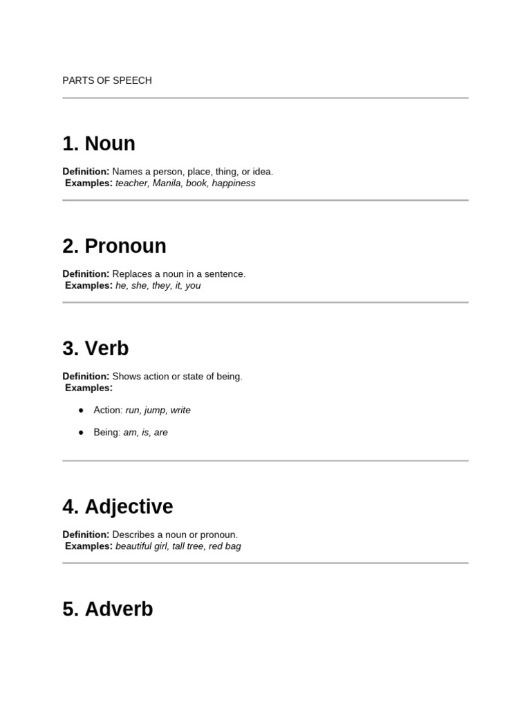Understanding Parts of Speech | PDF