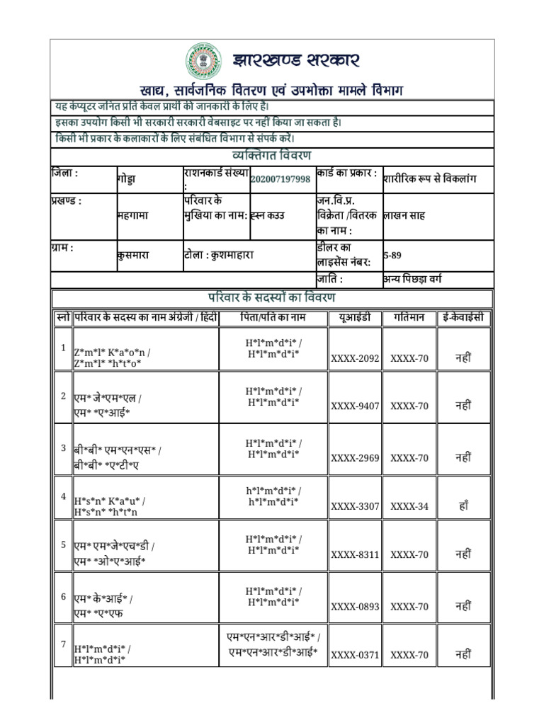Jharkhand Government E-Ration Card | PDF