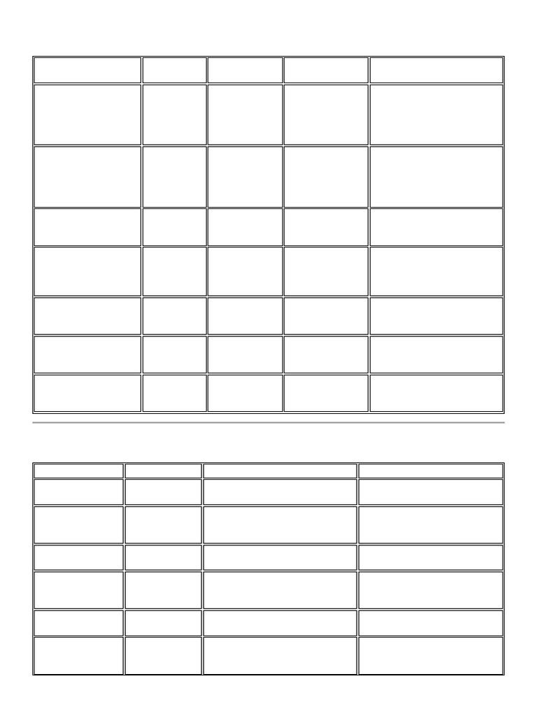 Tabels Citologia Prova 2 | PDF | Cartilagem | Epitélio