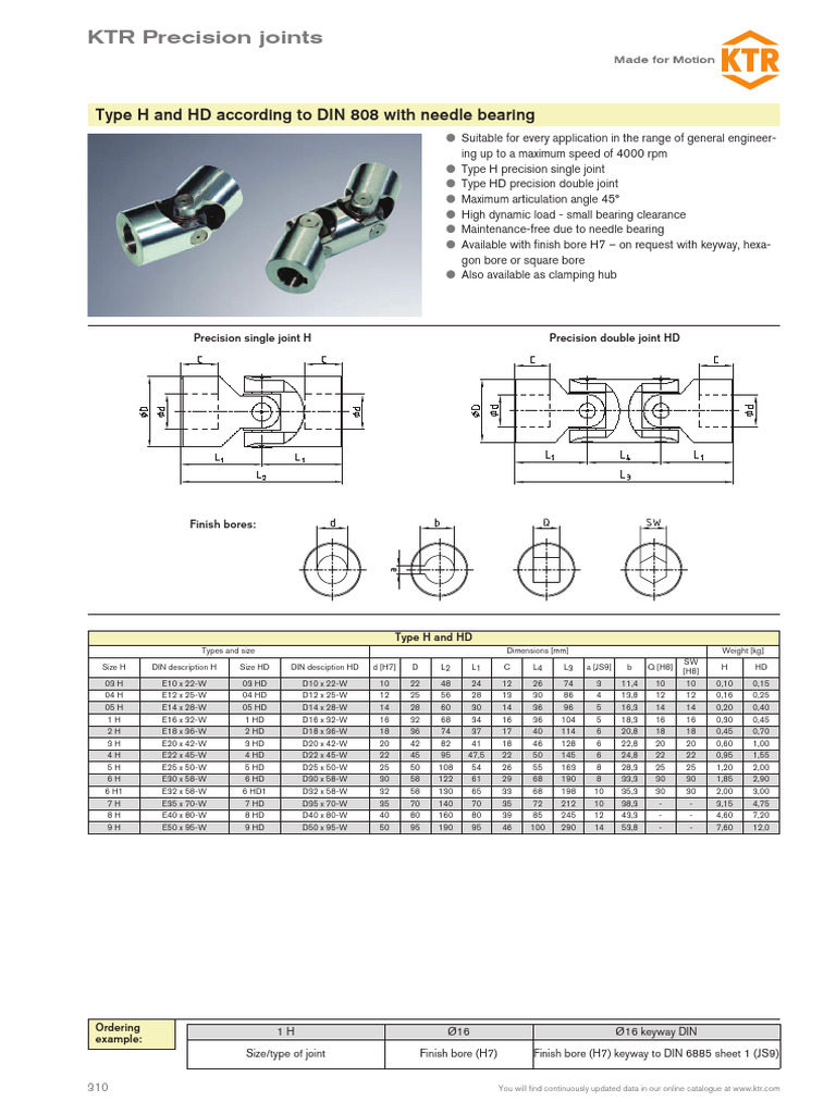 KTR Precision Joints Specifications | PDF