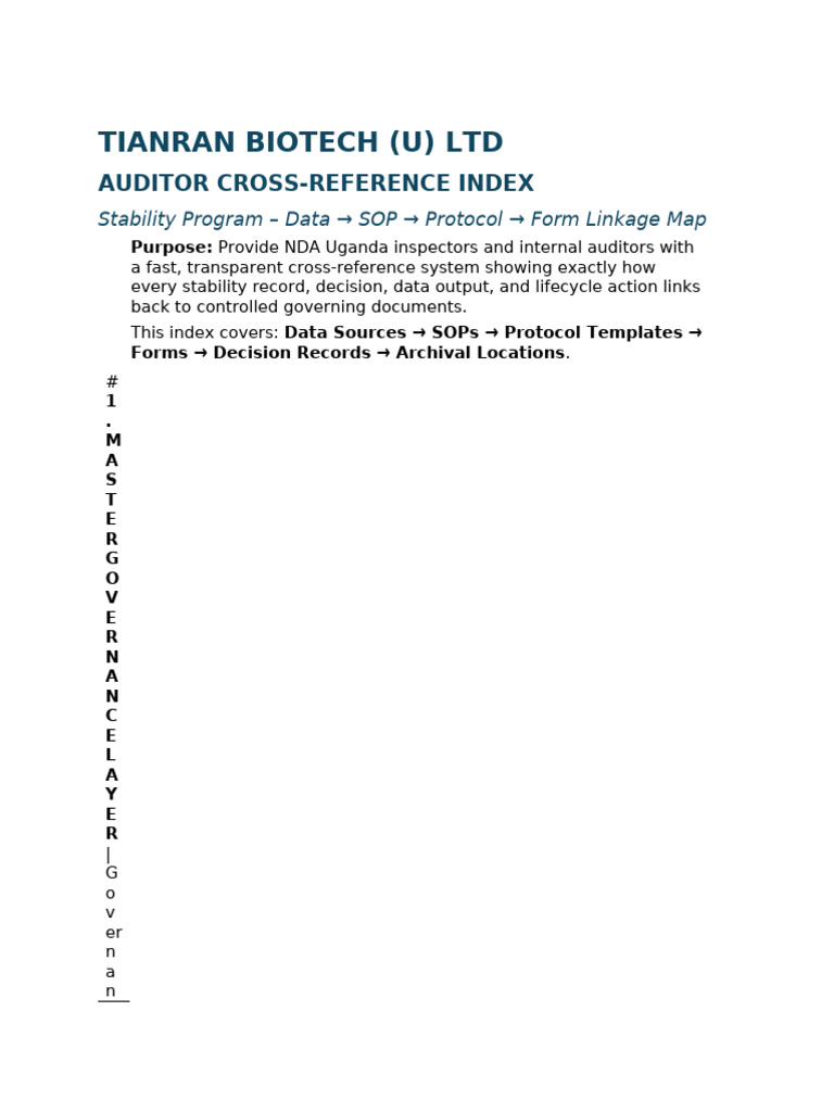 Stability Program Auditor Index Guide | PDF | Data