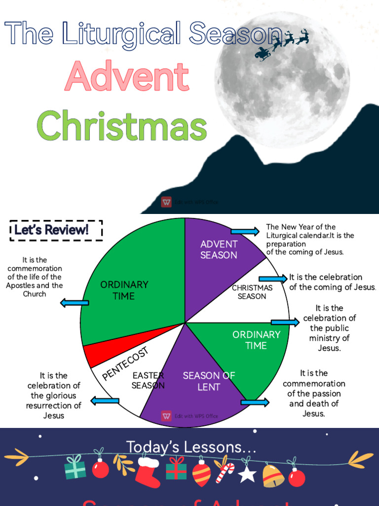 Understanding Advent and Christmas Seasons | PDF | Advent | Liturgical Year