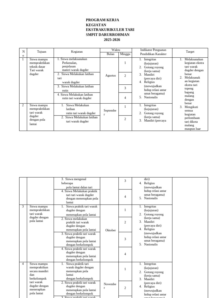 23.-PROKER-TARI | PDF