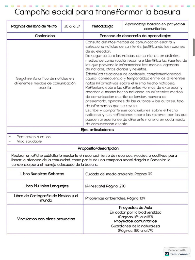Proyecto Sexto Grado | PDF