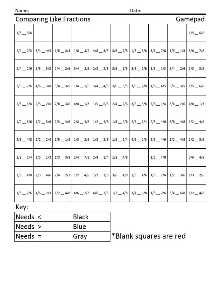 4G33 Comparing Unlike Fractions Gamepad 4th Grade Math.pdf | PDF