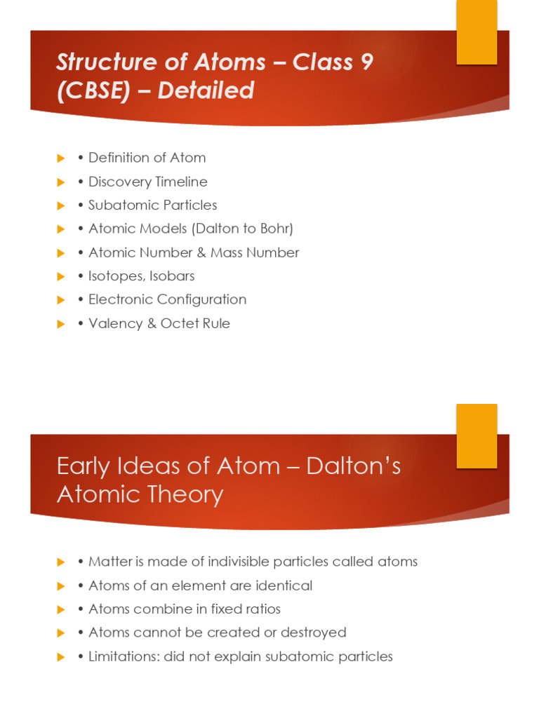 Structure of Atoms Class9 CBSE DETAILED | PDF | Atoms | Atomic Nucleus