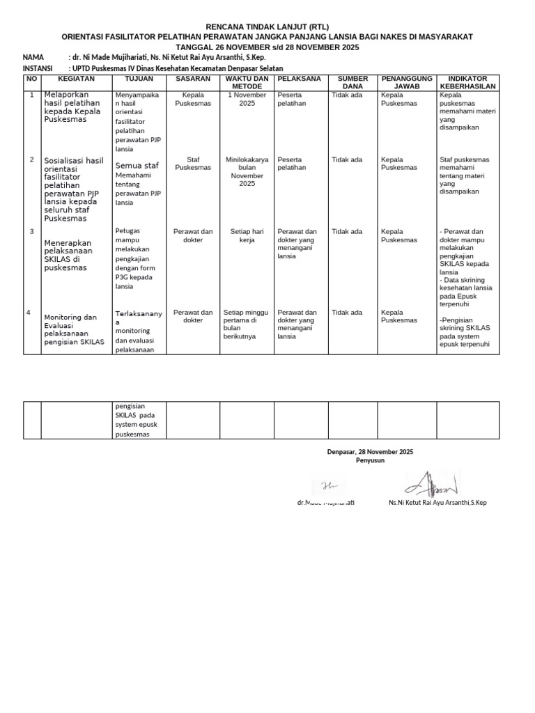 RTL PJP Lansia, Puskesmas IV denpasar selatan | PDF
