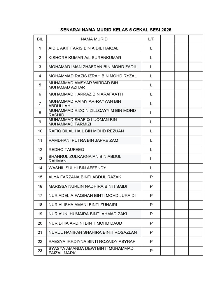 Senarai Murid Kelas 5 Cekal 2025 | PDF
