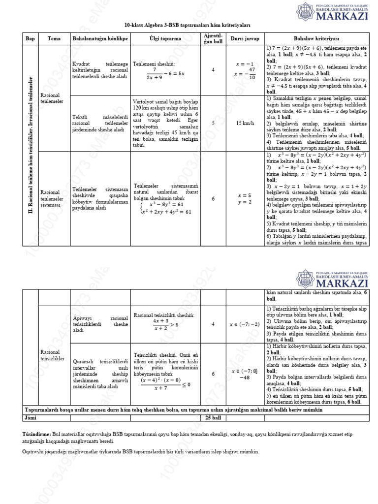 10 Klass Umumta'Lim Algebra II Chorak BSB 3 Topshiriqlari Va Mezonlari ...