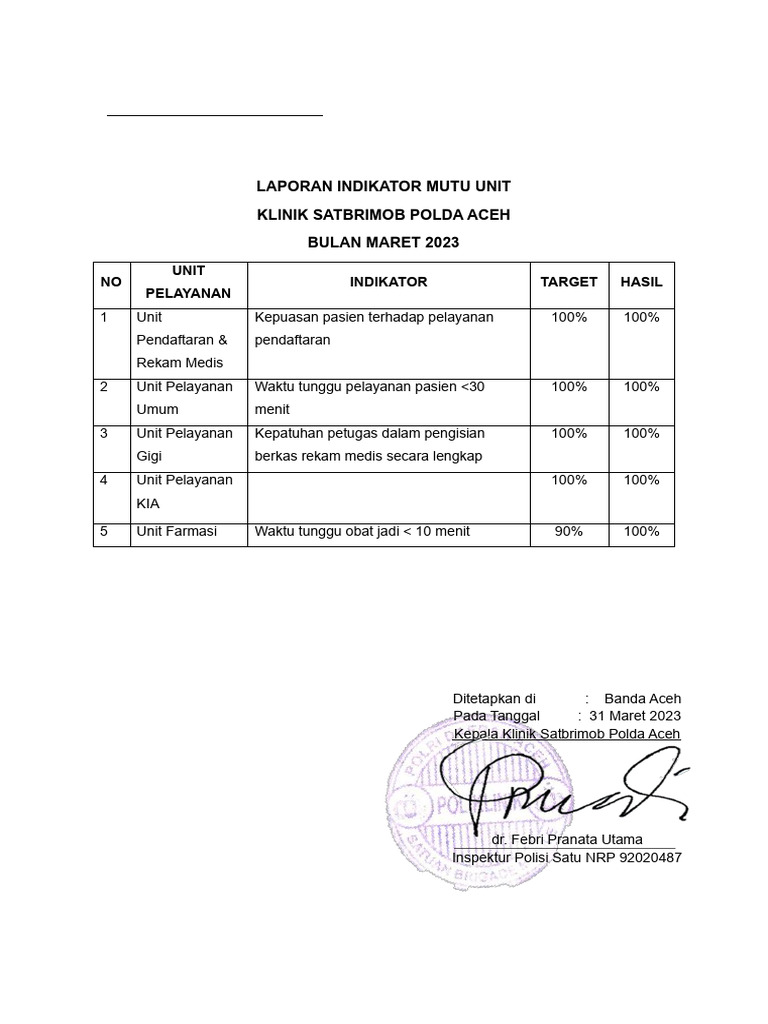 Laporan Indikator Mutu Unit | PDF