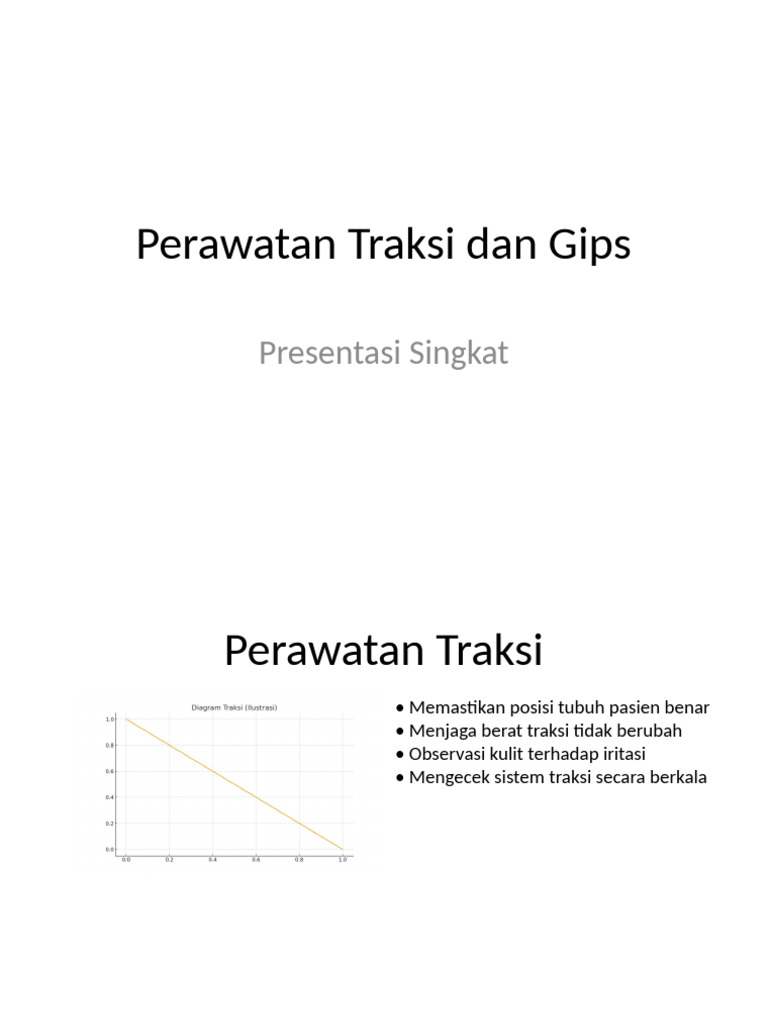 Perawatan Traksi Dan Gips | PDF