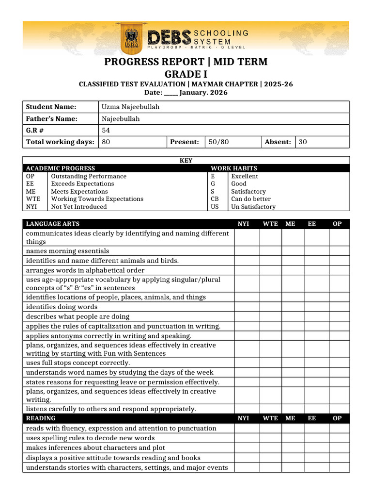 Grade I Mid-Term Progress Report 2025-26 | PDF | Tawhid | Reading ...