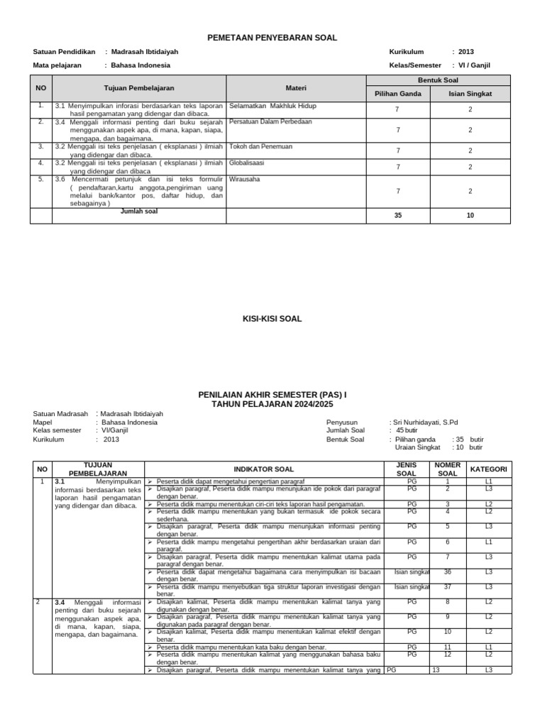 3. Kisi-kisi Pas 1 Bahasa Indonesia Kls 6 Tp. 2024 2025 | PDF