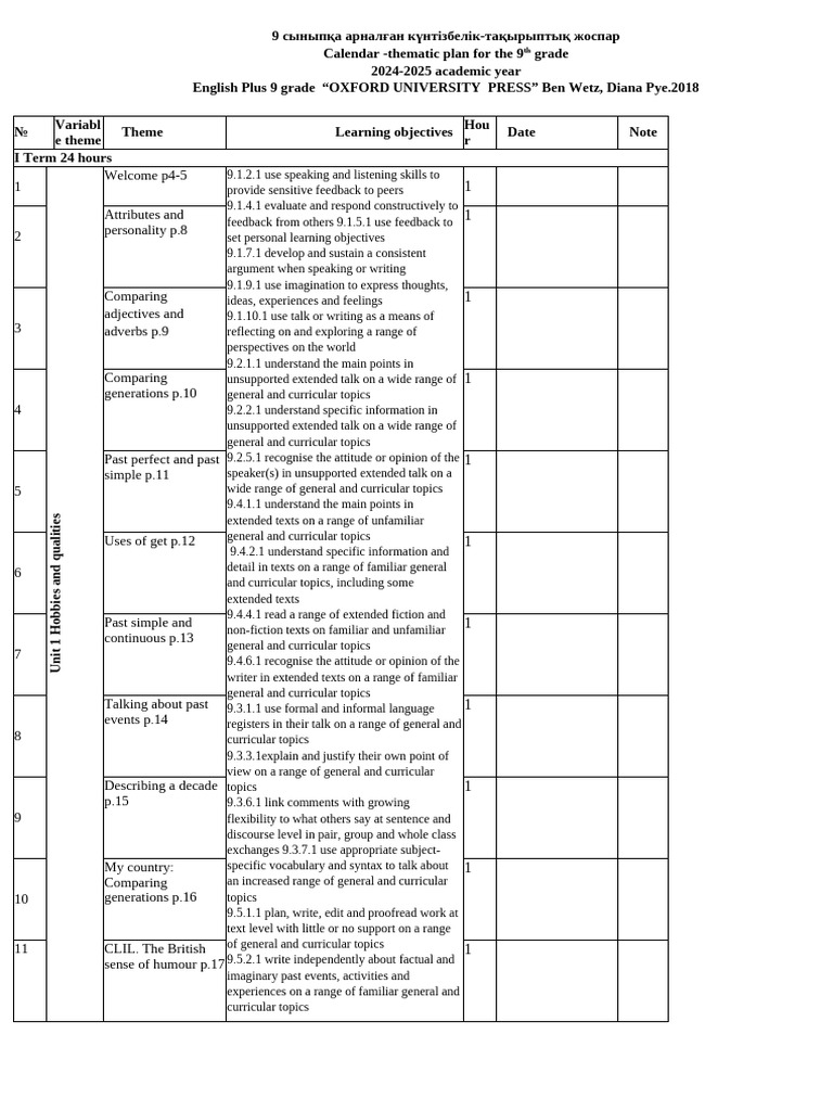 9th Grade Calendar-Thematic Plan 2024-2025 | PDF | Grammatical Number ...