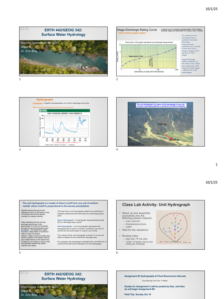 Handout 6 Week 6 ERTH442 Lecture F2025 | PDF | Surface Runoff ...