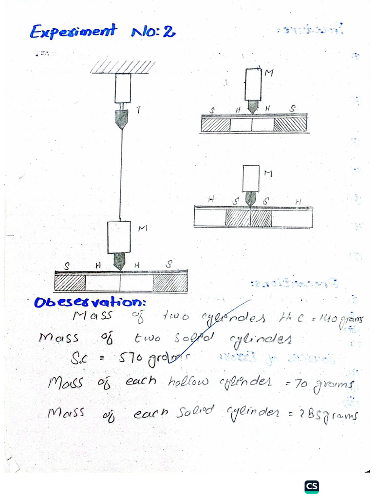 Experiment # 02 | PDF