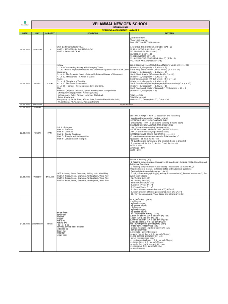 Grade 7 - Term 1 Portions 2025 | PDF