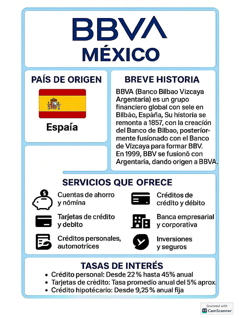 Bbva, Bank of America | PDF