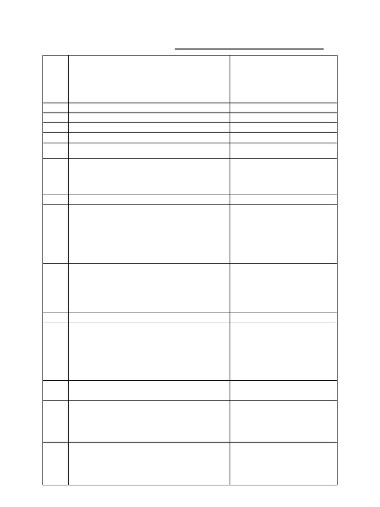 Assistant Cum Data Entry Operator Application | PDF