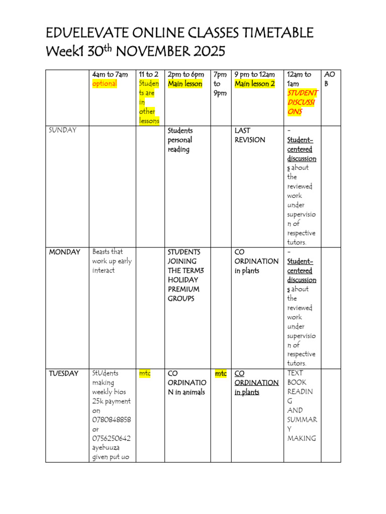 Beast Mode Timetable TERM3 HOLIDAY s6 Week1 2025 | PDF