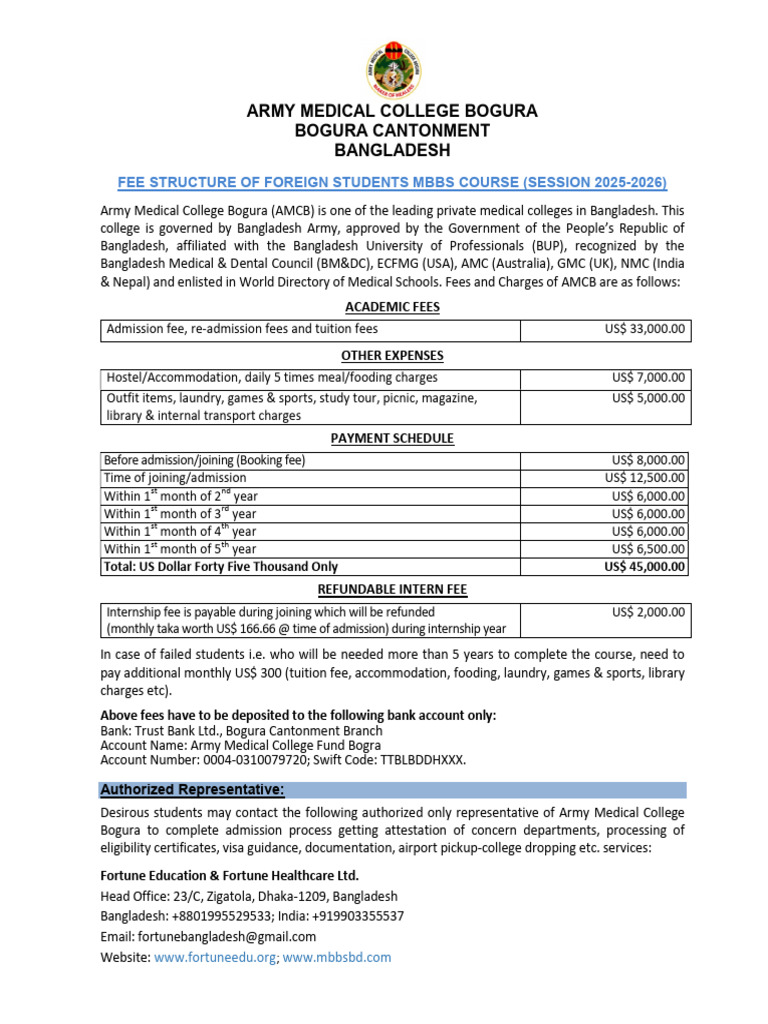 Authorized Rep of AMCB | PDF | Medical School | Fee