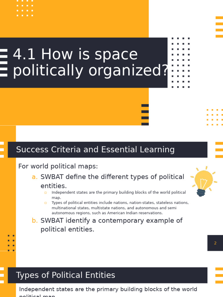 Types of Political Entities Explained | PDF | Ethnicity