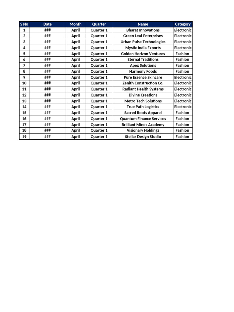 Vlookup Practice Sheet | PDF