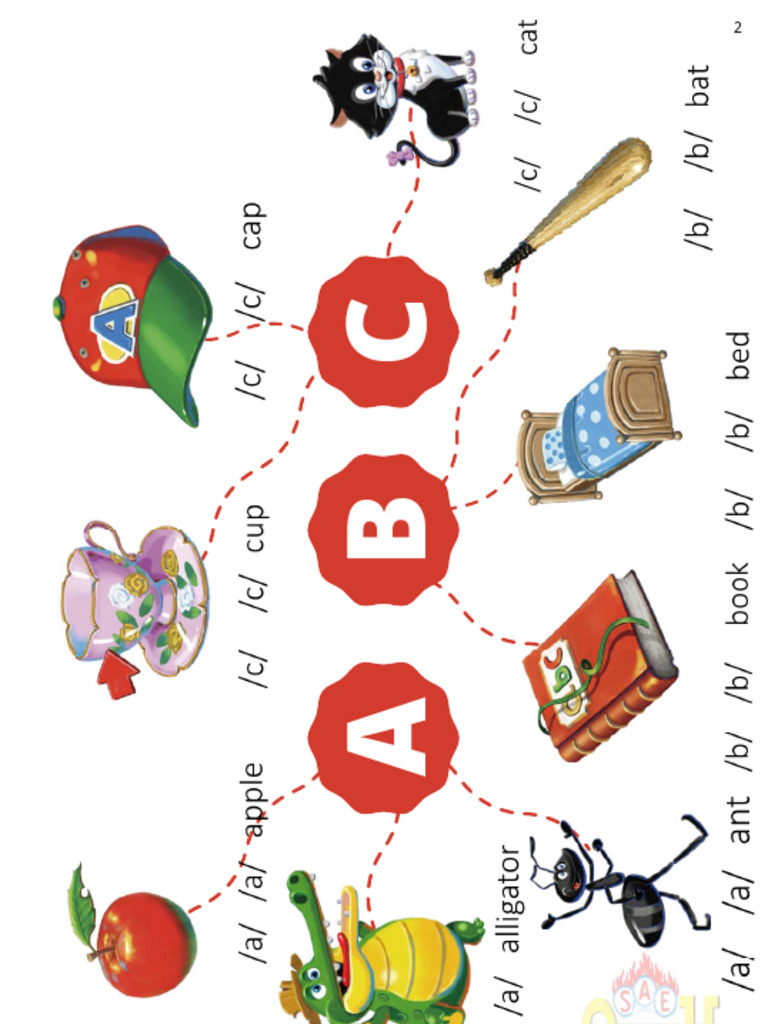 English Vocabulary Units 1-8 Review | PDF