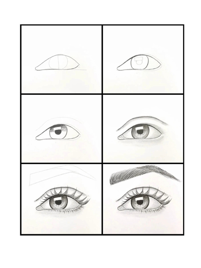 Realistic Eye | PDF