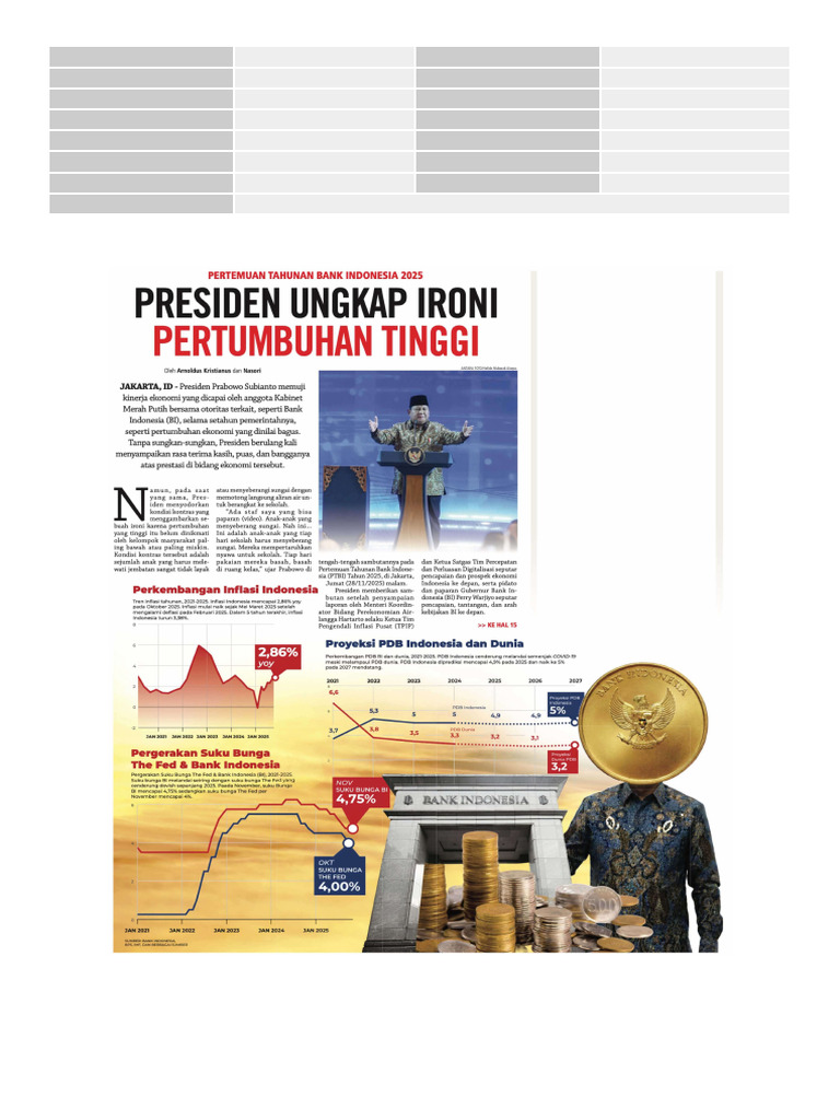 PTBI Investor Daily 2911 | PDF