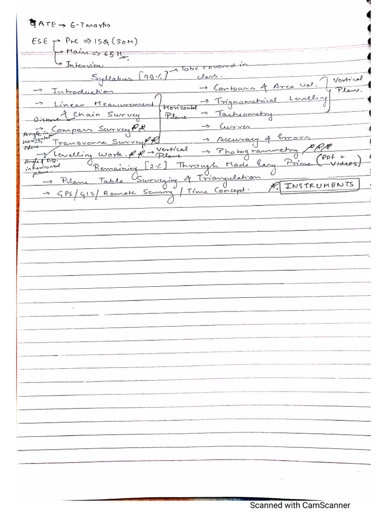 Survey Notes | PDF