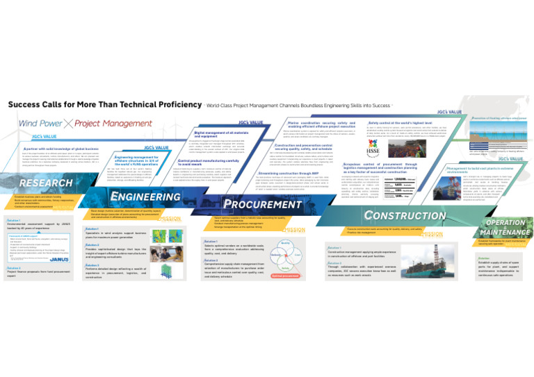 JGC Project Management - Wind | PDF