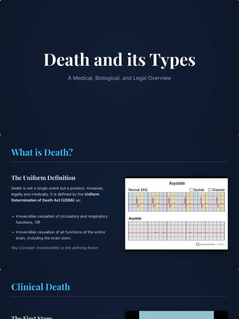 Death and Its Types | PDF
