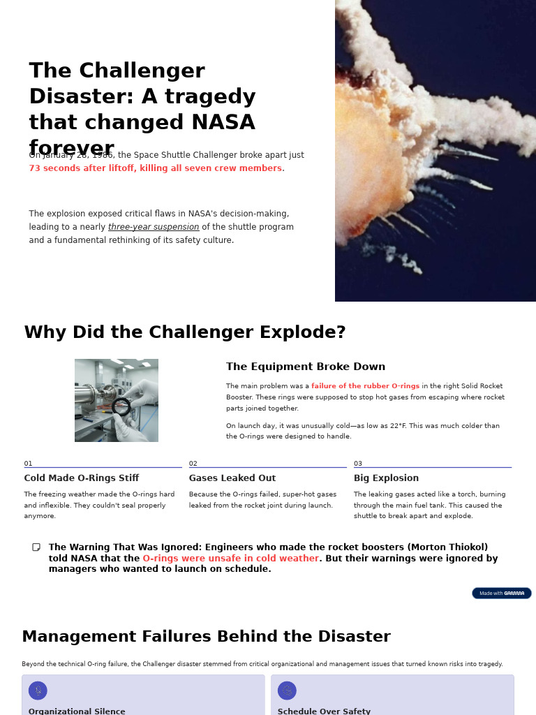 The Challenger Disaster A Tragedy That Changed Spaceflight Forever ...