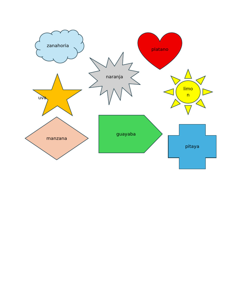 figuras nayeli | PDF