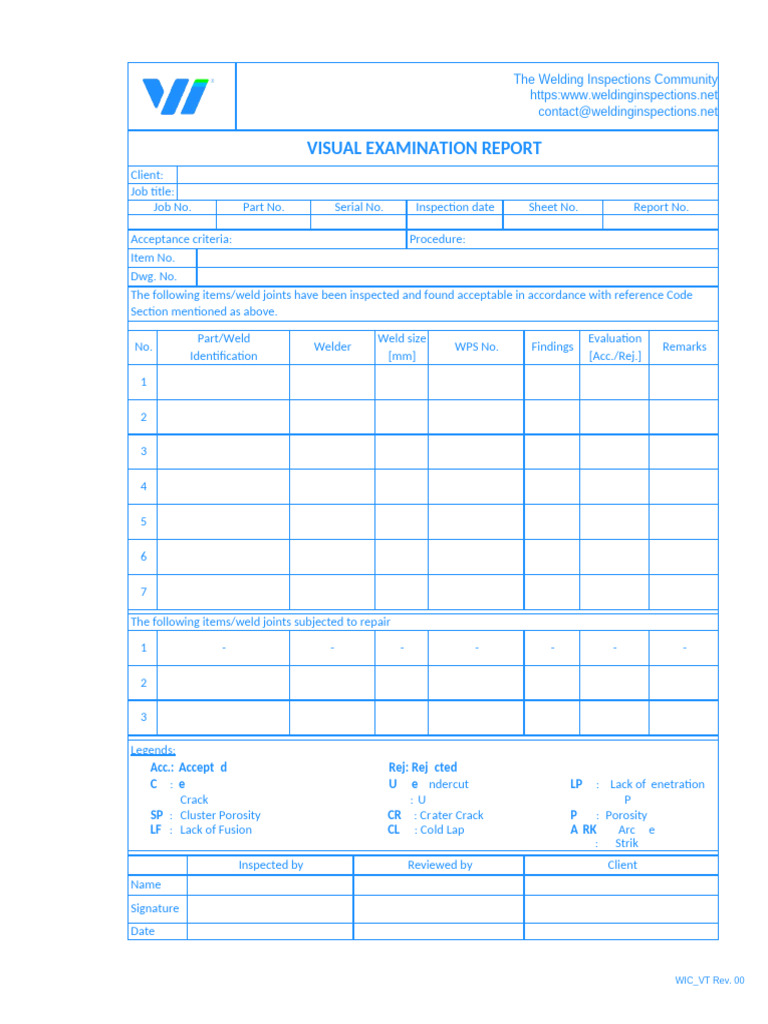 Visual Inspection Report PDF | PDF