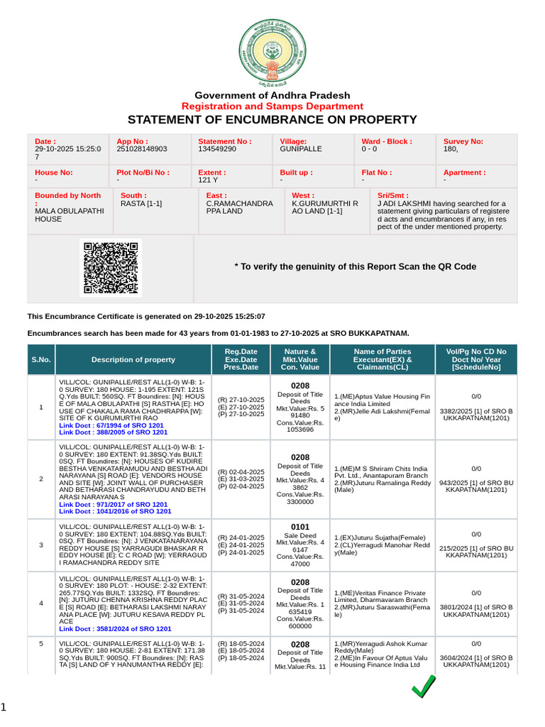 Statement of Encumbrance On Property: Registration and Stamps ...