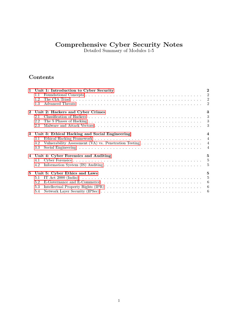 Cyber Security Overview: Modules 1-5 | PDF | Security | Computer Security