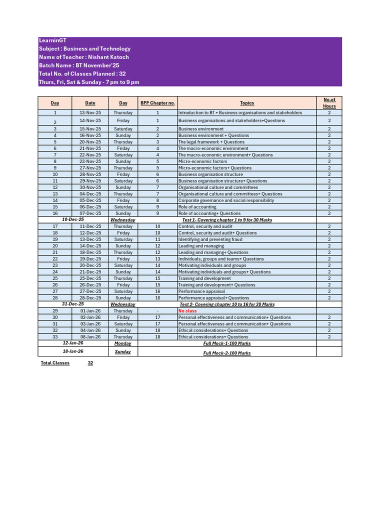 BT Schedule - Nishant Katoch | PDF