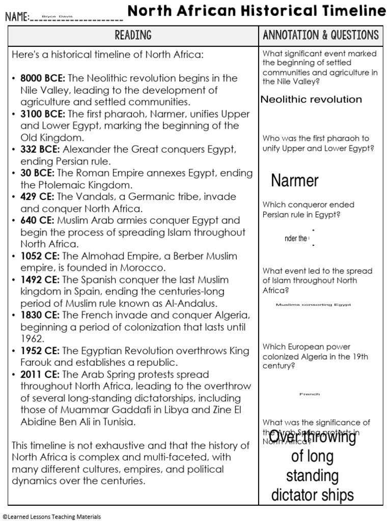 Annotated Notes On Africa | PDF | North Africa | Sahara