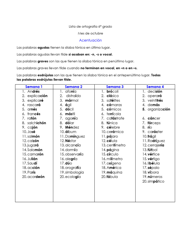 Ortografía 6° Grado: Acentuación Octubre | PDF