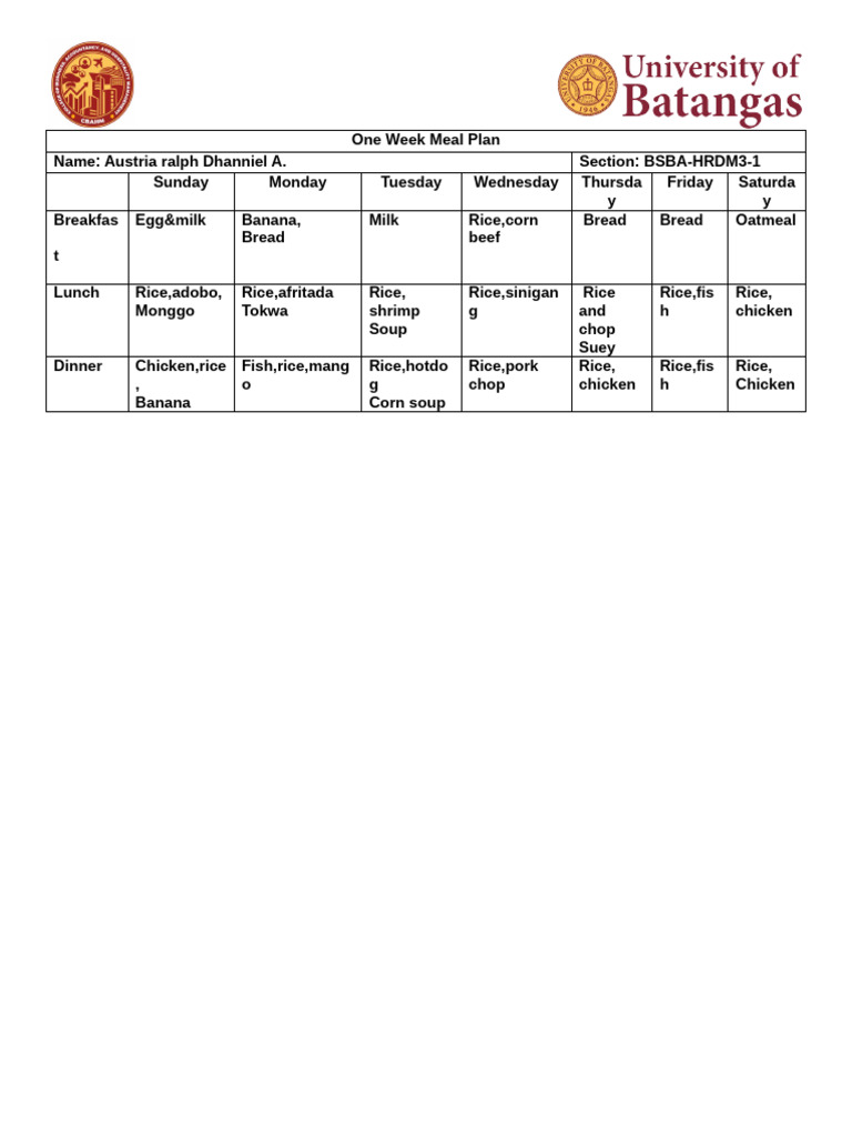 Meal Plan Template | PDF
