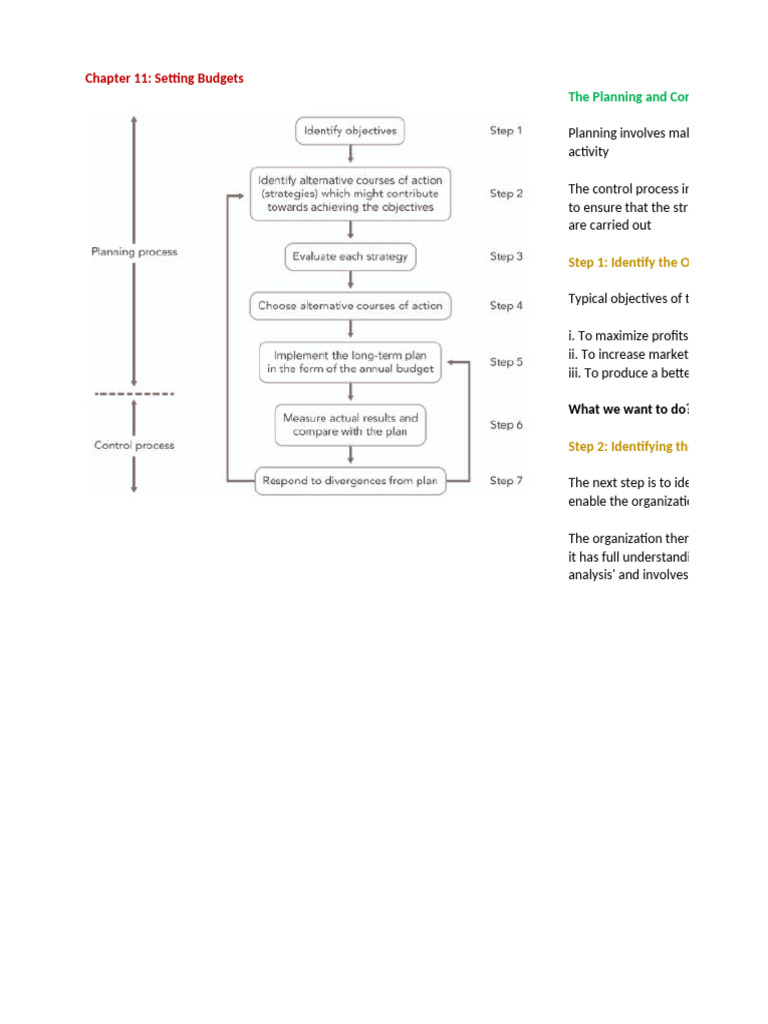 Base File_MA - Chapter 11 Setting Budgets | PDF | Expense | Income ...