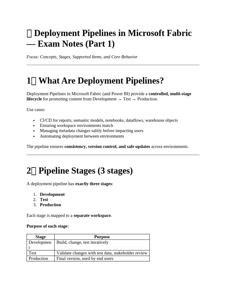 Deployment Pipelines in Microsoft Fabric | PDF | Metadata | Version Control