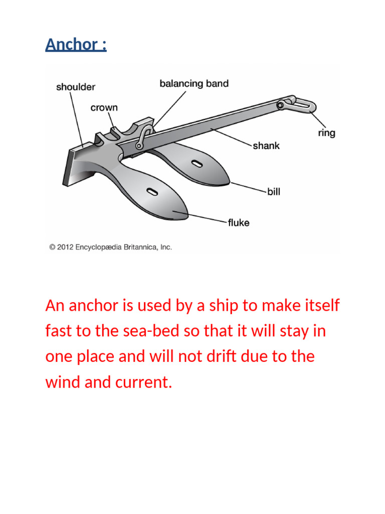 Anchor | PDF | Anchor | Manufactured Goods