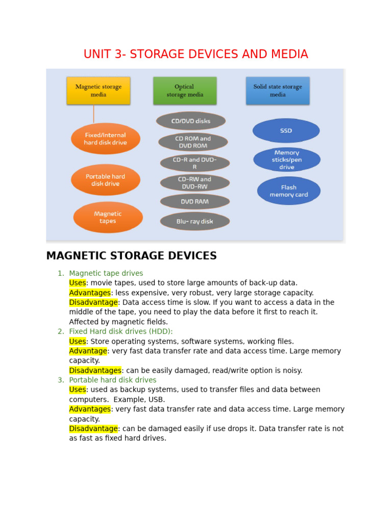 UNIT-3 | PDF | Computer Data Storage | Solid State Drive