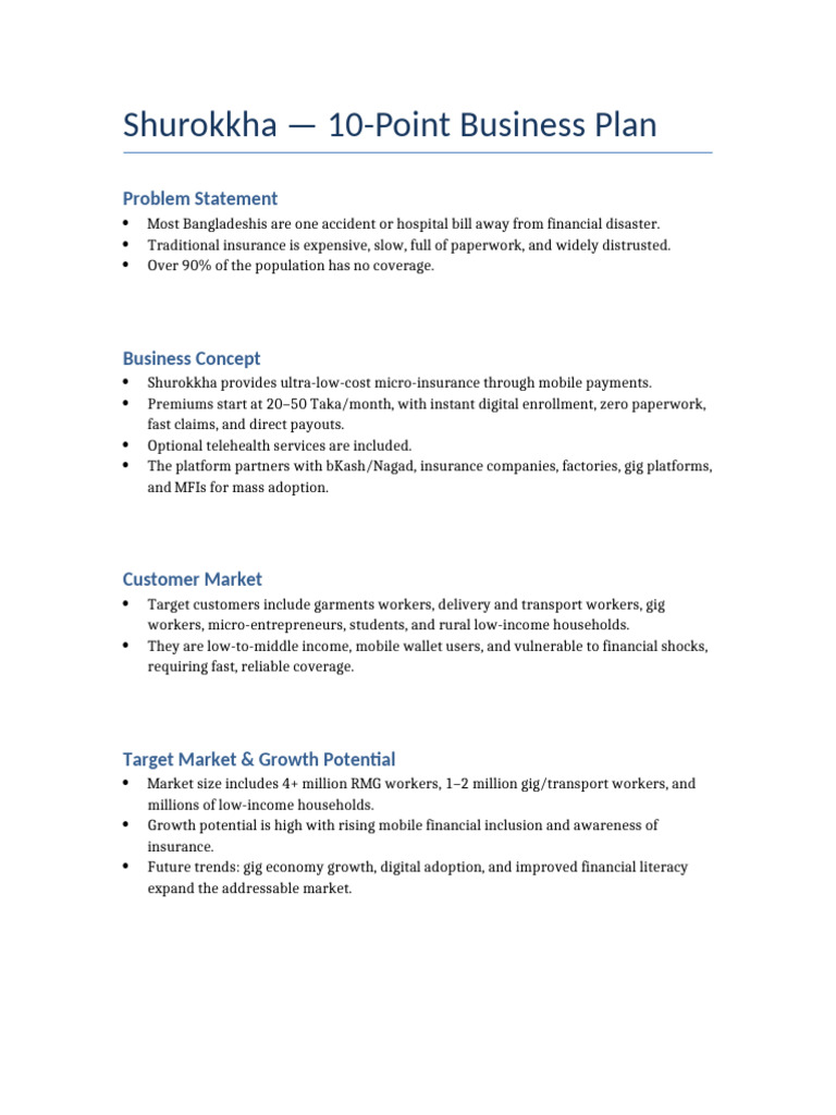 Shurokkha Business Plan Bullets | PDF | Insurance | Poverty
