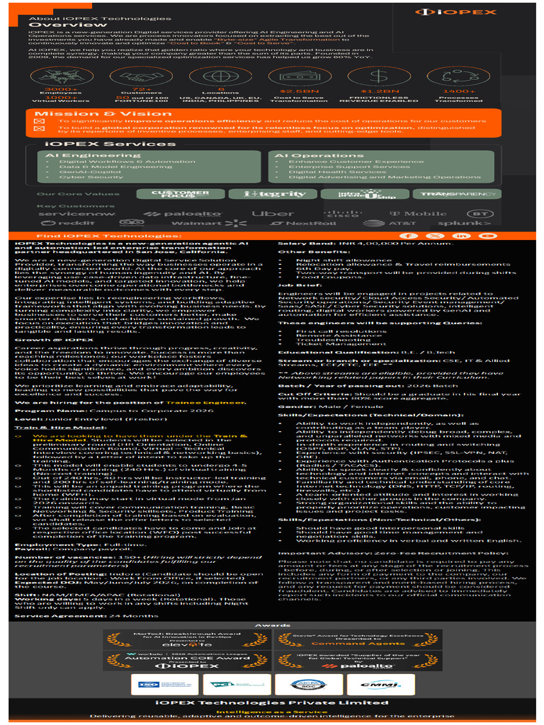 IOPEX Technologies Batch | PDF