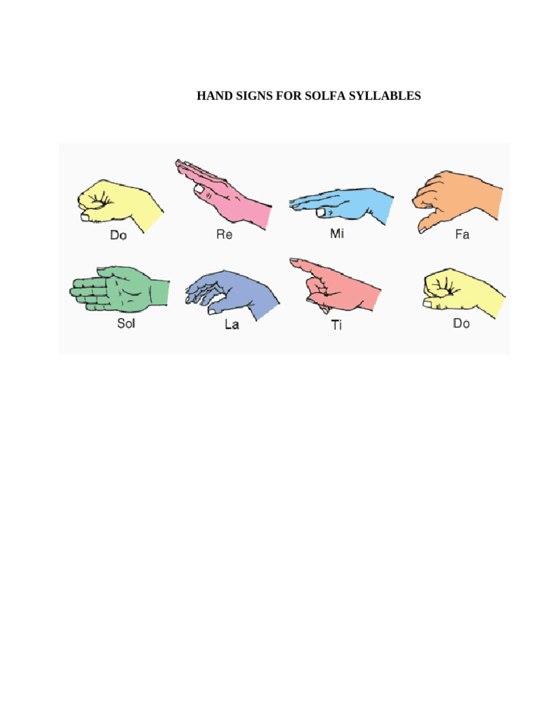 Hand Signs For Solfa Syllables | PDF