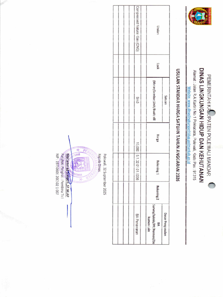 Usulan SSH CNG 2026 | PDF